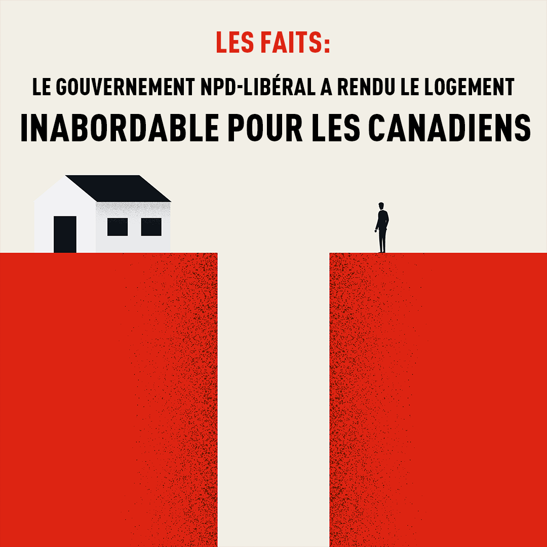 Les faits : Le gouvernement NPD-Libéral a rendu le logement inabordable ...